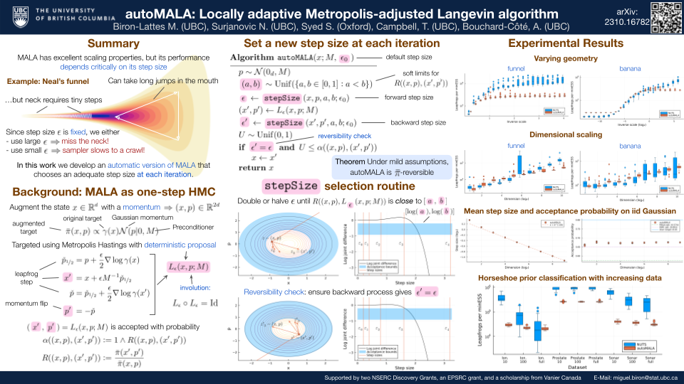 Aistats Poster Automala Locally Adaptive Metropolis Adjusted Langevin
